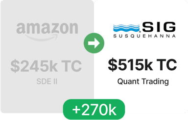 Quant Blueprint | Quant Trading & Research Bootcamp